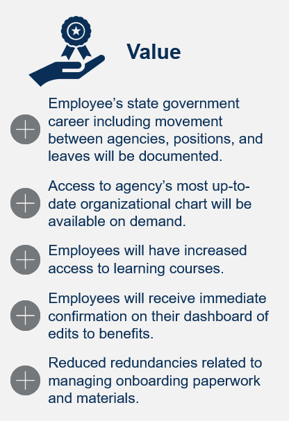 Luma Human Capital Management
